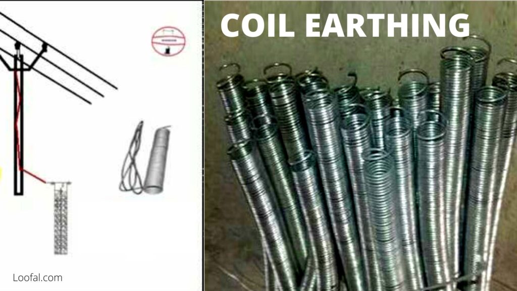 Chemical Earthing Solution: Know earthing system completely - Loofal