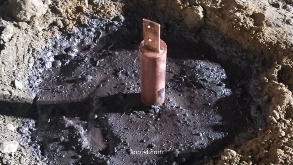 Why should you buy pipe earthing - complete information - loofal