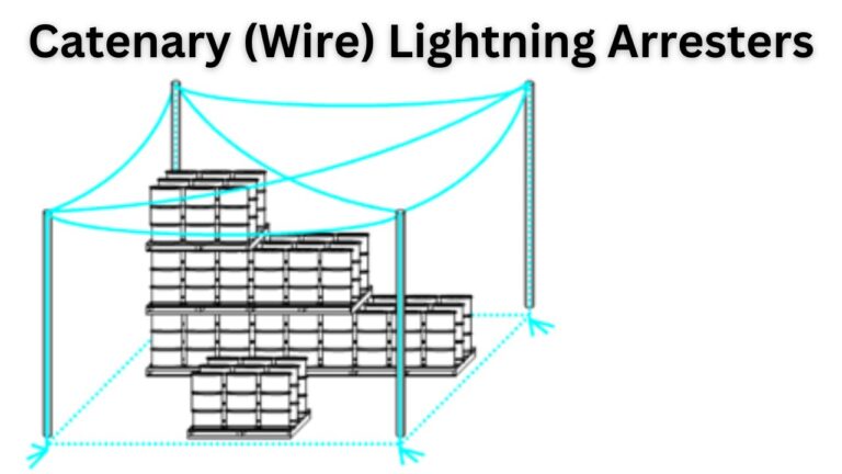 What Is Lightning Arrester And How It Works – Full Guide - Loofal